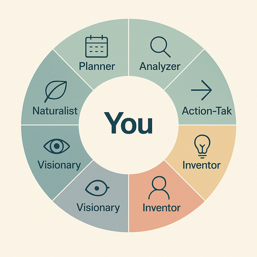 CareerScope - Discover Your Path